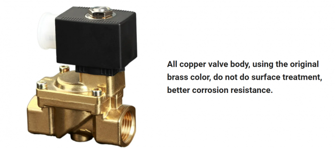 Industrial Solenoid Valve for Precise Fluid Control for Automation ...
